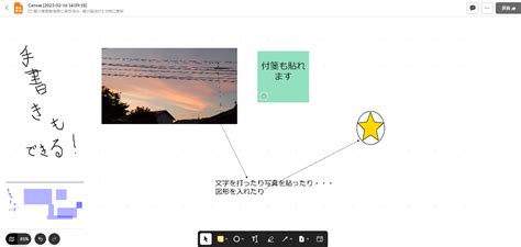 Box新機能追加！【box Canvas】 株式会社フクール