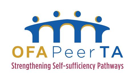 Aphsa American Public Human Services Association On Linkedin The