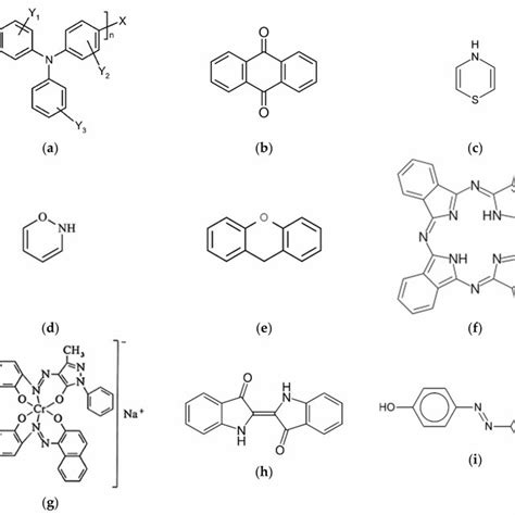 Chemical Structure Of The Dyes Investigated With Their Distinguished Download Scientific