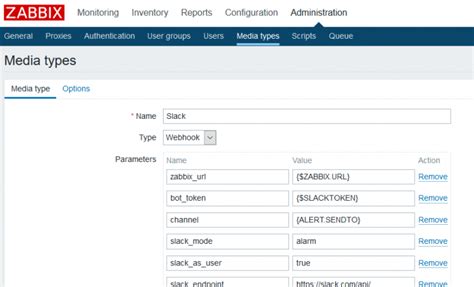 Send Notifications From Zabbix To Slack Monitoreverything