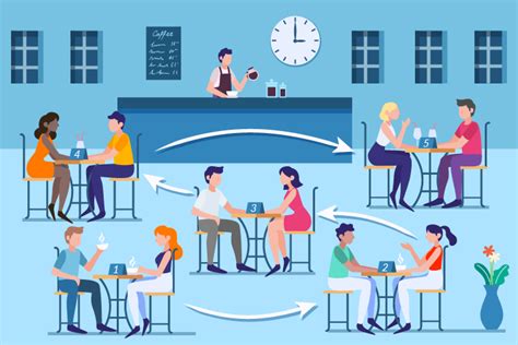 How To Organize A Speed Dating Event A Simple Guide For Everyone