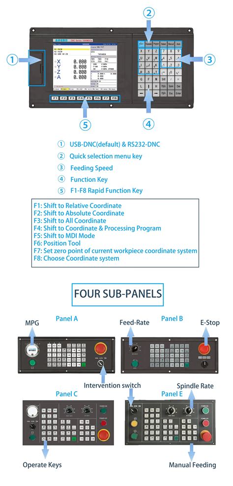 Newker CNC Axis Controller For Lathe Similar GSK