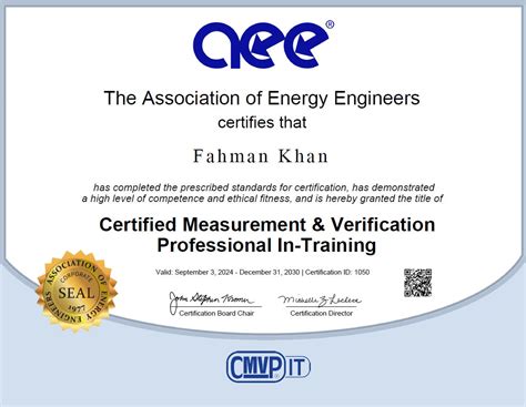 Fahman Khan On Linkedin Im Happy To Share That Ive Obtained A New Certification Certified