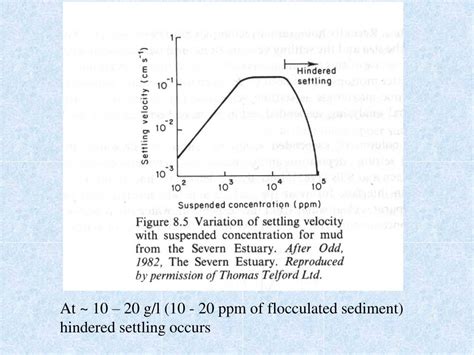 Ppt Particle Settling Velocity Put Particle In A Still Fluid… What