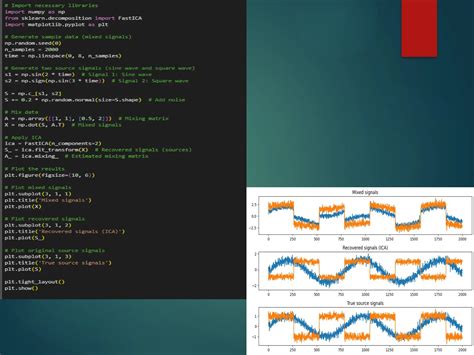 Independentcomponentanalysispresentationpptx Computing Technology And Computing