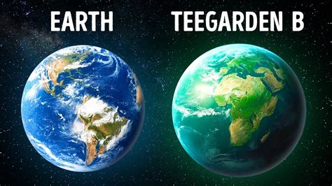 Names Of Planets Like Earth Solar System Planets With Names Astrology