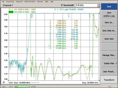 RF High Pass Cavity Filter GHz To GHz High Pass Microwave Filter Rejection DB DC