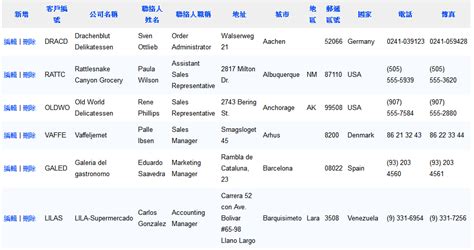 Gridview 新增、刪除、修改以及排序 程式設計筆記