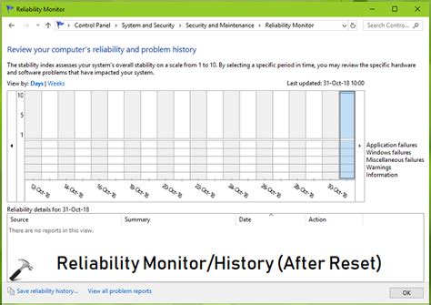 [how To] Reset Reliability Monitor In Windows 10 8 7
