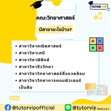 พาดู “คณะวิทยาศาสตร์” เรียนอะไรบ้าง จบไปทำอะไร Clear Thailand News