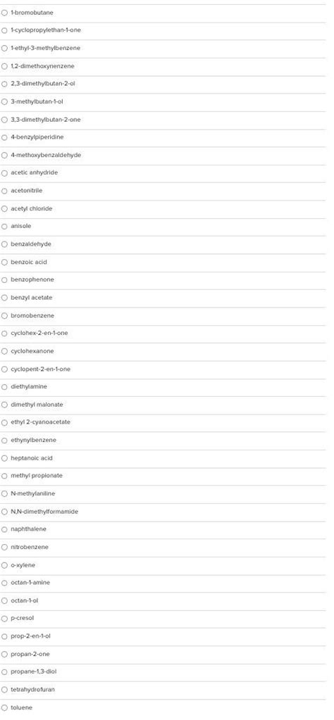 Solved Assign The Ir Spectra Given In Questions 1 3 To