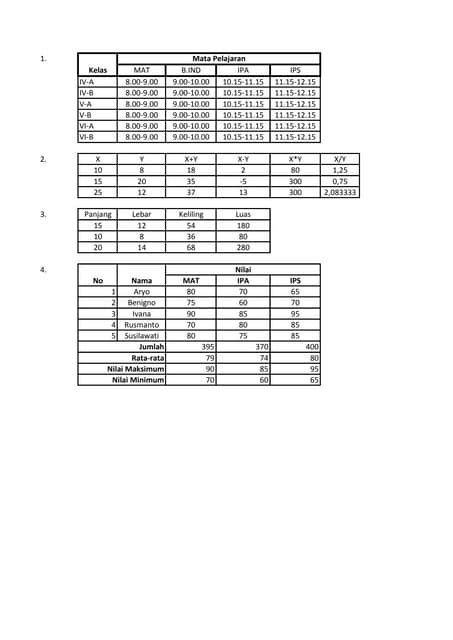 Praktek Membuat Tabel Dan Grafik Di Excel Pdf