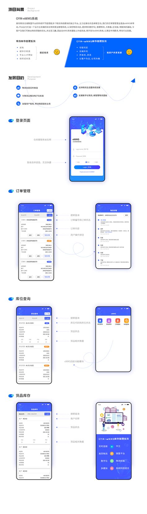 Ewms仓库管理系统app朱贵英【68design】 Ewms仓库管理系统app朱贵英【68design】