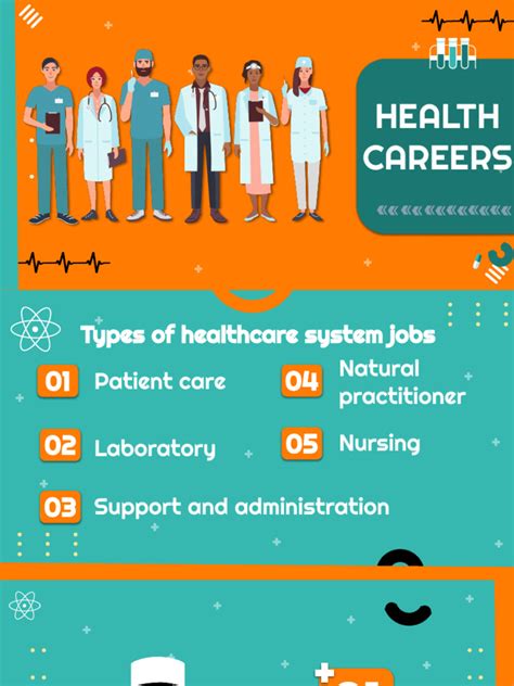 unit 4 lesson 2 pdf nursing physician