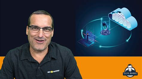 Aws Security Groups Vs Network Acls Youtube