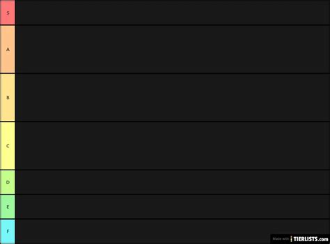 MCU Character Tier List Tier List TierLists Com
