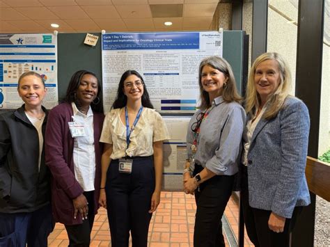 Delighted To Have Presented Our Quality Improvement Poster At Ut