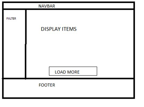 Javascript Loading While Page Loads More Items Stack Overflow