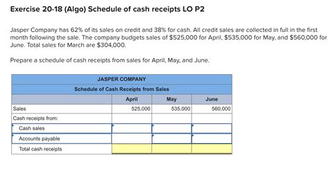 Solved Exercise 20 18 Algo Schedule Of Cash Receipts Lo P2