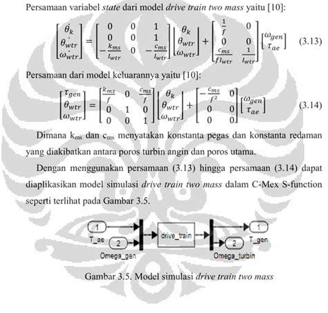 Particle Swarm Optimization Pso Tinjauan Pustaka