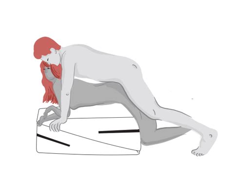 The Official Wedge Ramp Threesome Position Guide Liberator Com