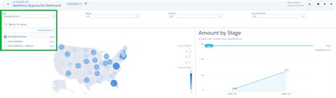 Astreas Expertise For Crm Analytics Salesforce Integration Astrea It
