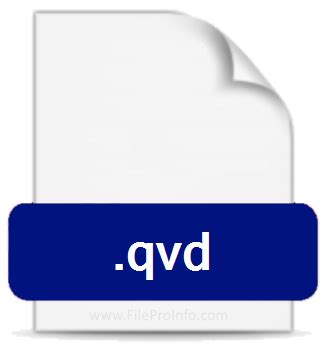 QVD File Extension Associated Programs Free Online Tools FileProInfo