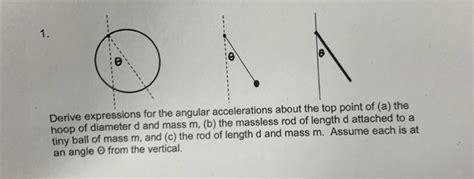 solved derive expressions for the angular accelerations