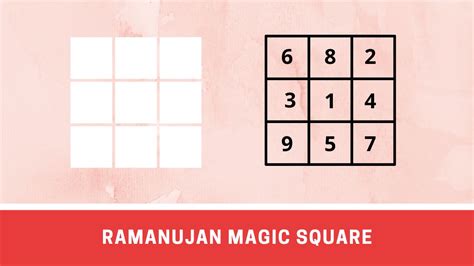 Information About Ramanujan Magic Square Templates Printable