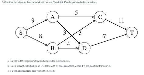 solved 3 consider the following flow network with source s