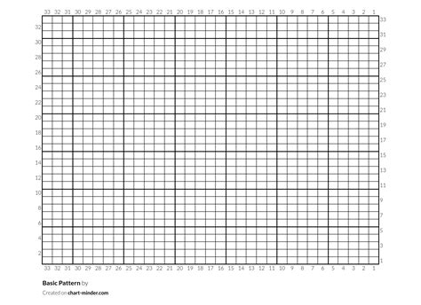 Basic Pattern By Ingegjerd Williams Chart Minder