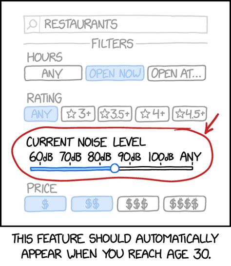 Xkcd Noise Filter