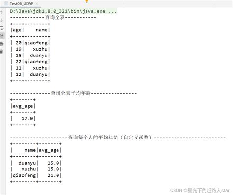 Spark学习 SparkSQL概述编程数据的加载和保存二 阿里云开发者社区