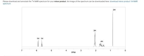 Solved Please Download And Annotate The H NMR Spectrum For Chegg Com