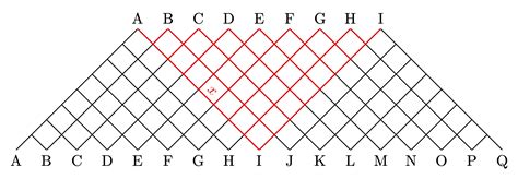 Graphics How To Create A Net With Colored Edges TeX LaTeX Stack Exchange