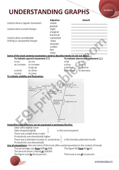 understanding graphs esl worksheet by pipof