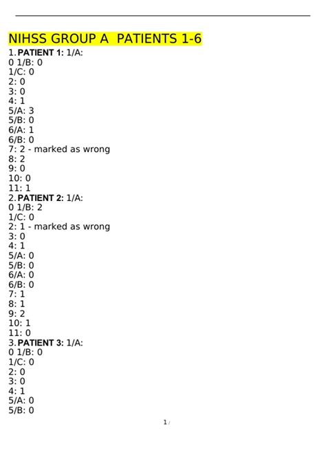 Nihss Group A Patients 1 6 Questions And Answers 20232024 Verified