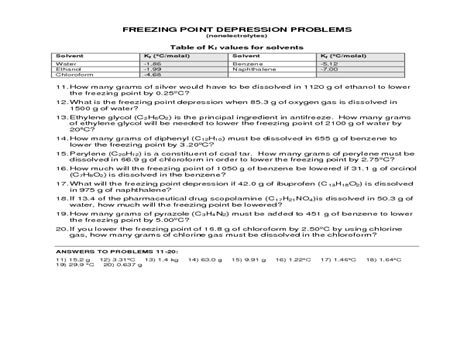 Boiling Point Elevation Problems Lesson Plan For Higher Ed Lesson Planet