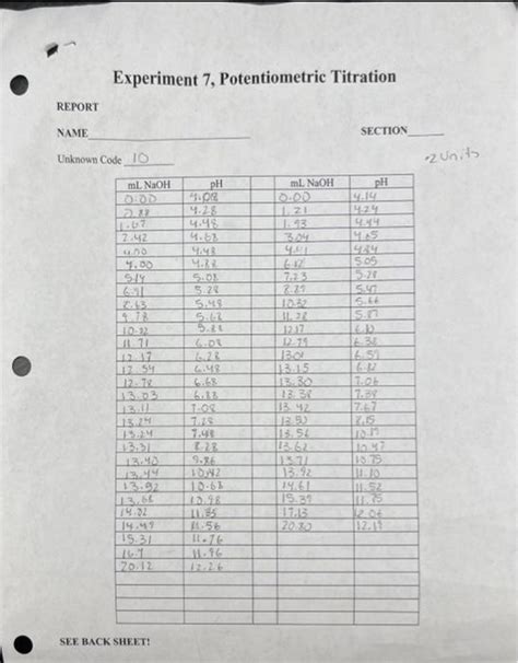 Experiment 7 Potentiometric Titration Report Name