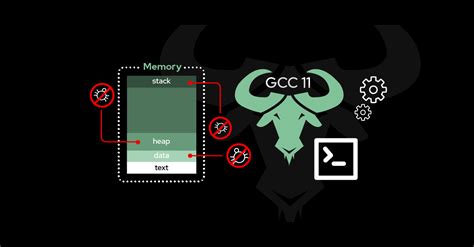 detect memory management bugs with gcc 11 red hat developer