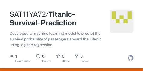 Github Sat11ya72 Titanic Survival Prediction Developed A Machine