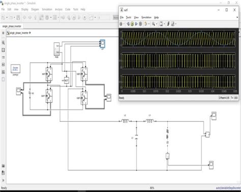 Sinusoidal Waves After Adding The Lcl Filter Download Scientific Diagram