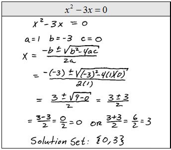 OpenAlgebra Guidelines For Solving Quadratic Equations And Applications