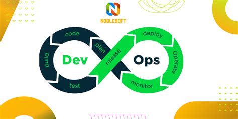 our blog emphasizes the importance of devops in the modern business