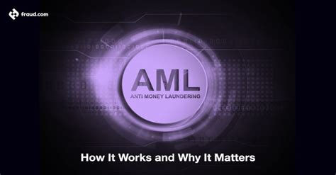 Anti-Money Laundering (AML) – How It Works and Why It Matters | Fraud.com