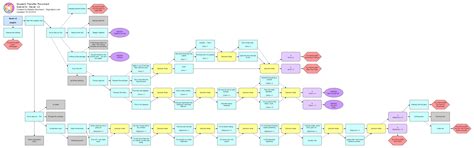 Babe Transfer Scenario Reviews Part Natalie TF