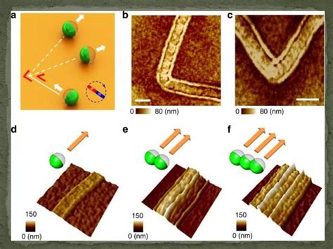 Lithographic Techniques Ppt
