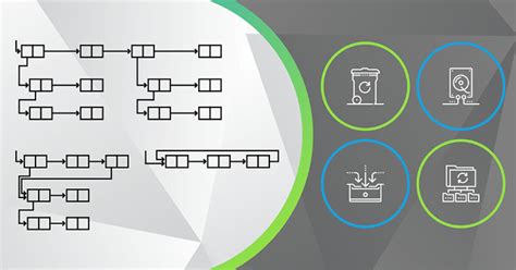 What Is The Garbage Collection In Java