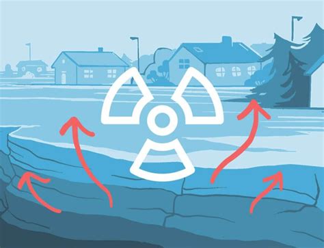 How Radon Mitigation Works Different Types Of Radon Mitigation Systems Scott Home Inspection