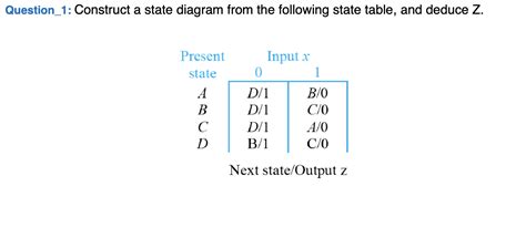 Solved Question Construct A State Diagram From The Chegg Com